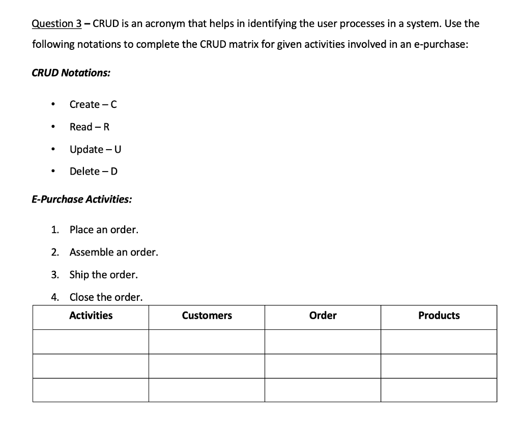 Solved Question 3 - CRUD is an acronym that helps in | Chegg.com