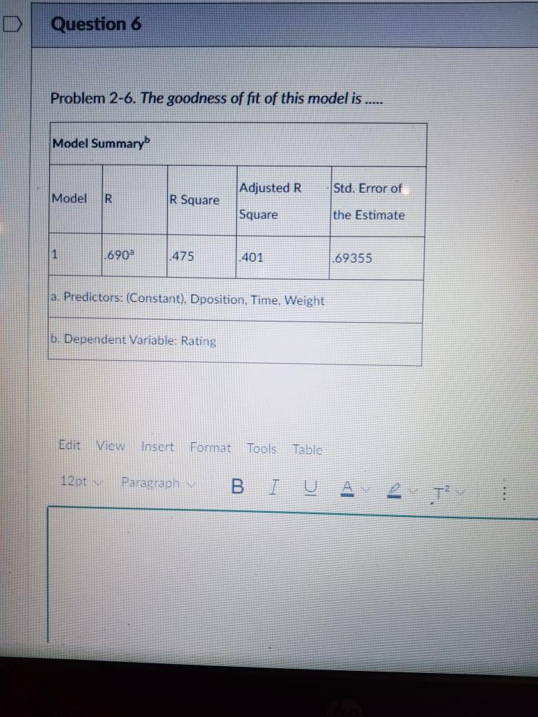Solved Question 6 Problem 2-6. The goodness of fit of this | Chegg.com