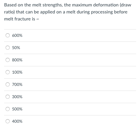 Based on the melt strengths, the maximum deformation | Chegg.com