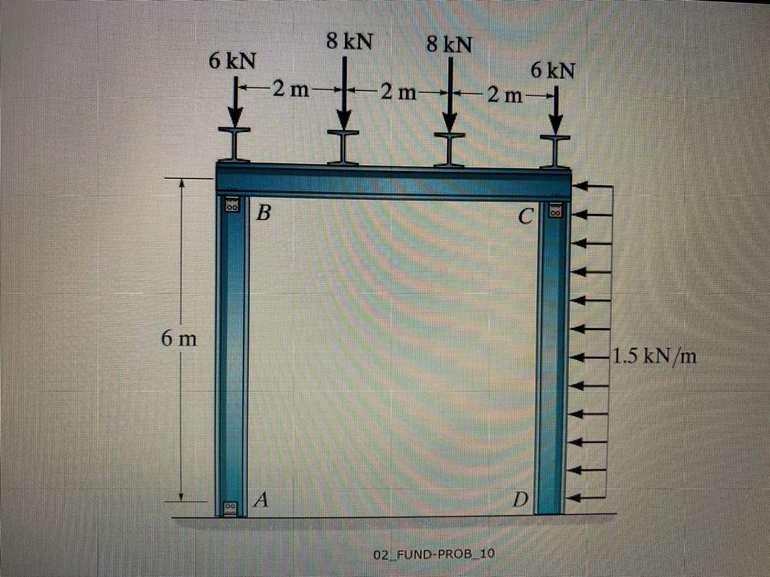 Solved Classify each of the pin-connected structures as | Chegg.com