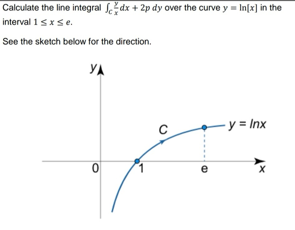 Solved Calculate the line integral dx + 2p dy over the curve | Chegg.com