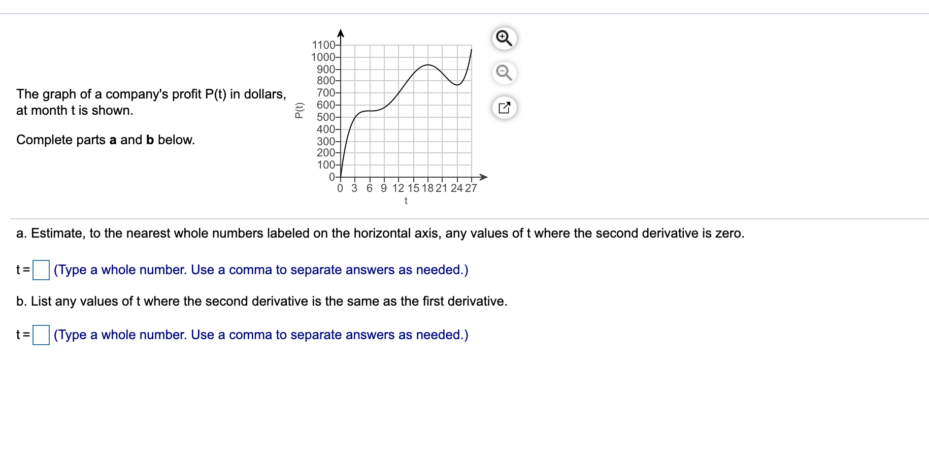 Solved + The number of visitors P to a website in a given | Chegg.com