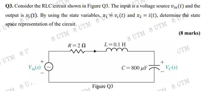 Solved Q3. Consider the RLC circuit shown in Figure Q3. The | Chegg.com