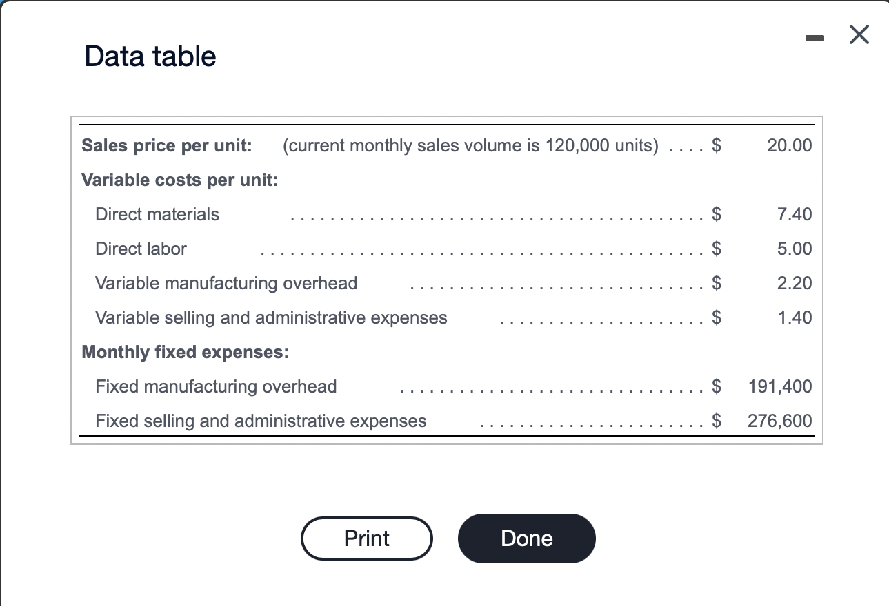 Solved FlashCo. Manufacturing manufactures 256GB SD cards | Chegg.com