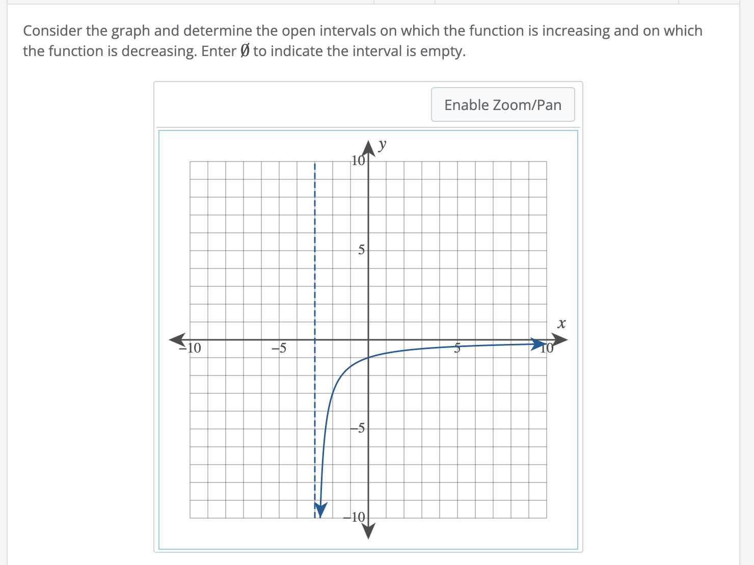 Solved Consider the graph and determine the open intervals | Chegg.com