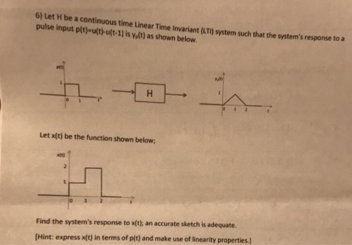 Solved Let H be continuous time Linear Time invariant (LTI) | Chegg.com