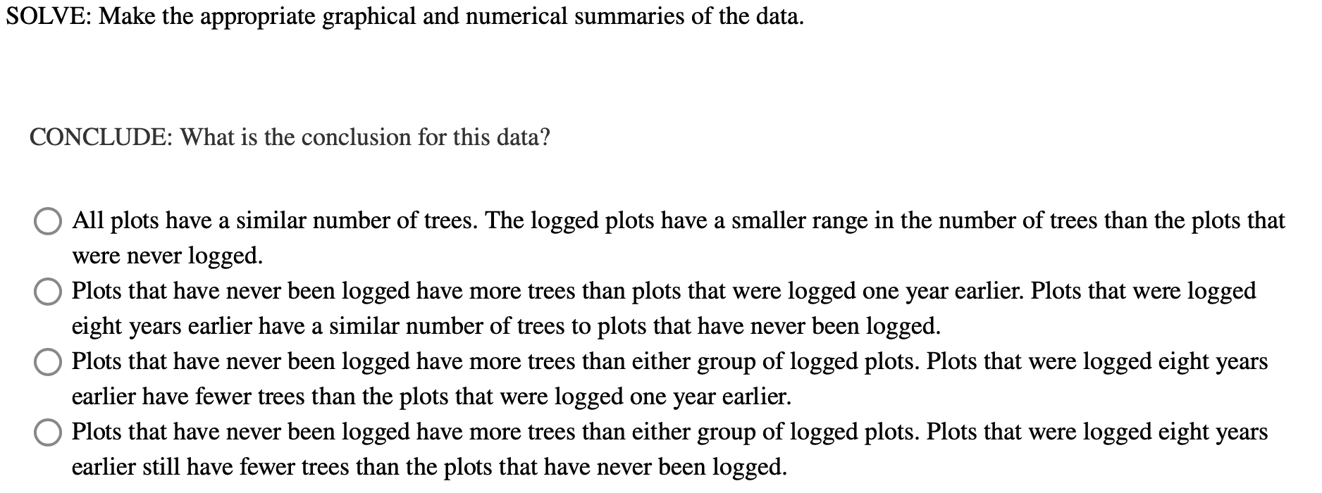 Solved SOLVE: Make the appropriate graphical and numerical | Chegg.com