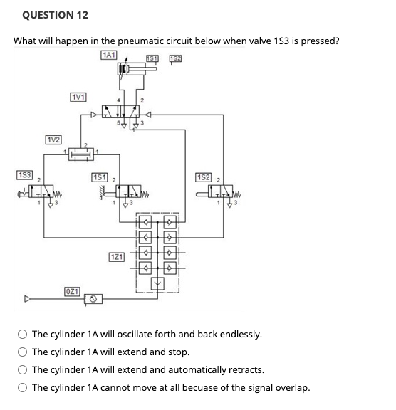 Solved QUESTION 11 The symbol below represents following | Chegg.com