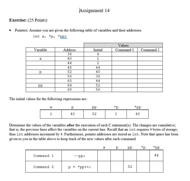 Solved Assignment 14 Exercise: (25 Points) • Pointers: | Chegg.com