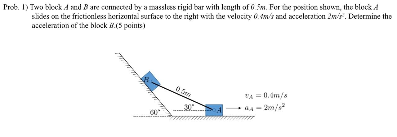 Solved Prob. 1) Two block A and B are connected by a | Chegg.com