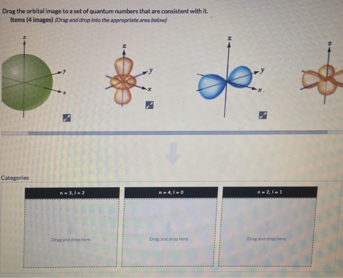 Solved Drag the orbital image to a set of quantum numbers | Chegg.com Solved Drag the orbital image to a set of quantum numbers | Chegg.com