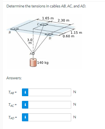 Solved Determine the tensions in cables AB,AC, and AD. | Chegg.com