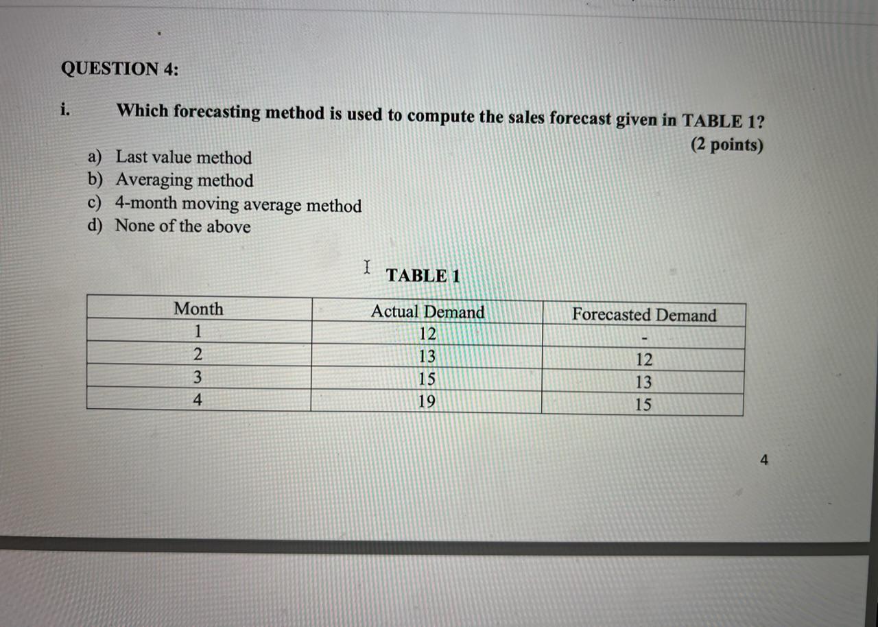 Solved i. Which forecasting method is used to compute the | Chegg.com