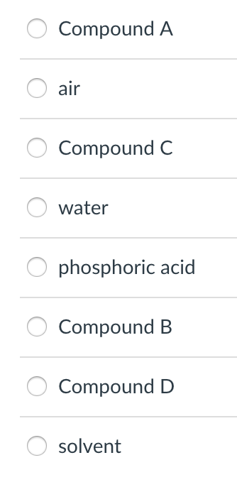 Solved H3PO4 H2O heat он C, bp 102°c A, bp 164-166°C You | Chegg.com