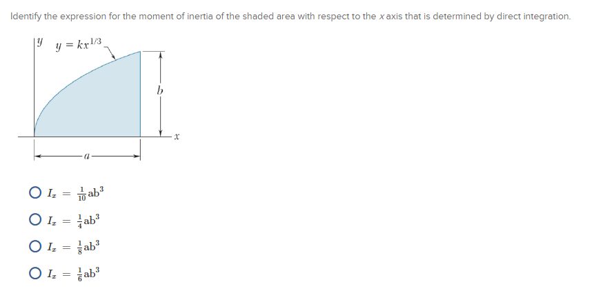 Solved Identify the expression for the moment of inertia of | Chegg.com