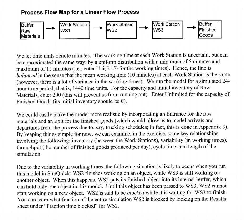 Process Flow Map for a Linear Flow Process Buffer Raw | Chegg.com