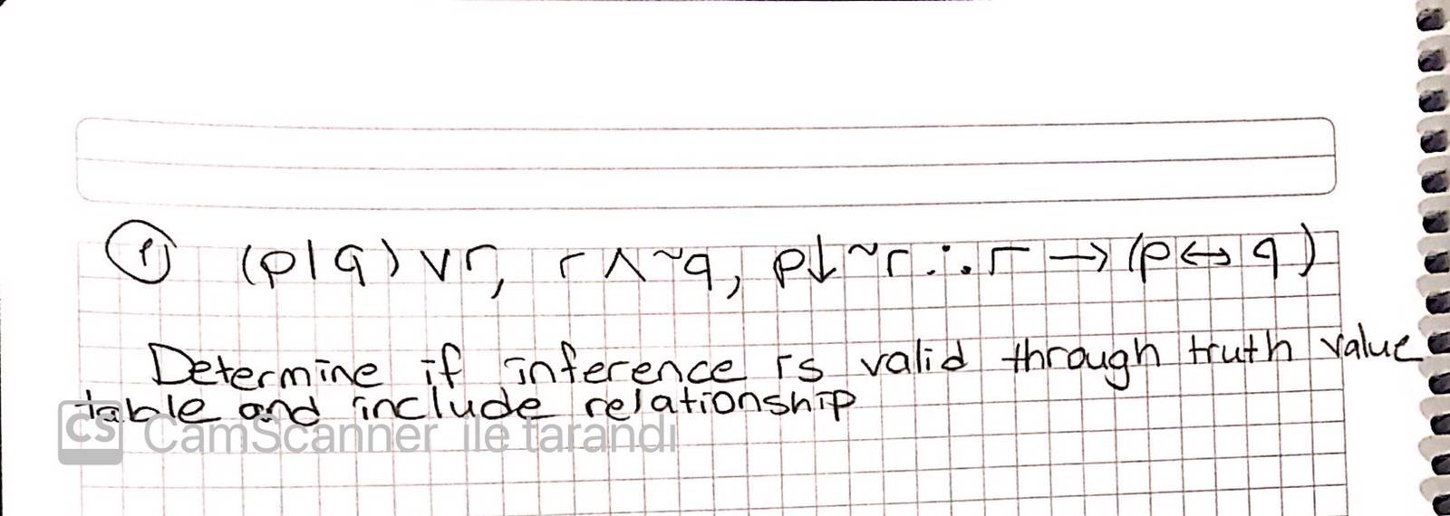 Solved P (19) Vn Cana, precisa P69) Determine if inference | Chegg.com