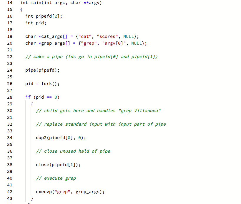 Solved 2. Chaining Processes together using two Pipes | Chegg.com