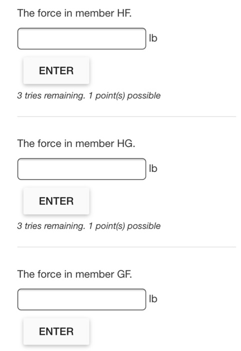 Solved For the symmetrical truss, use the method of joints | Chegg.com