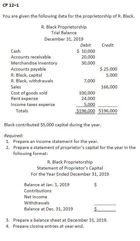 Solved CP 12-1 You are given the following data for the | Chegg.com