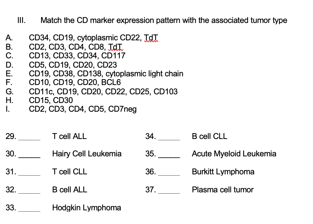 Solved Match the CD marker expression pattern with the | Chegg.com