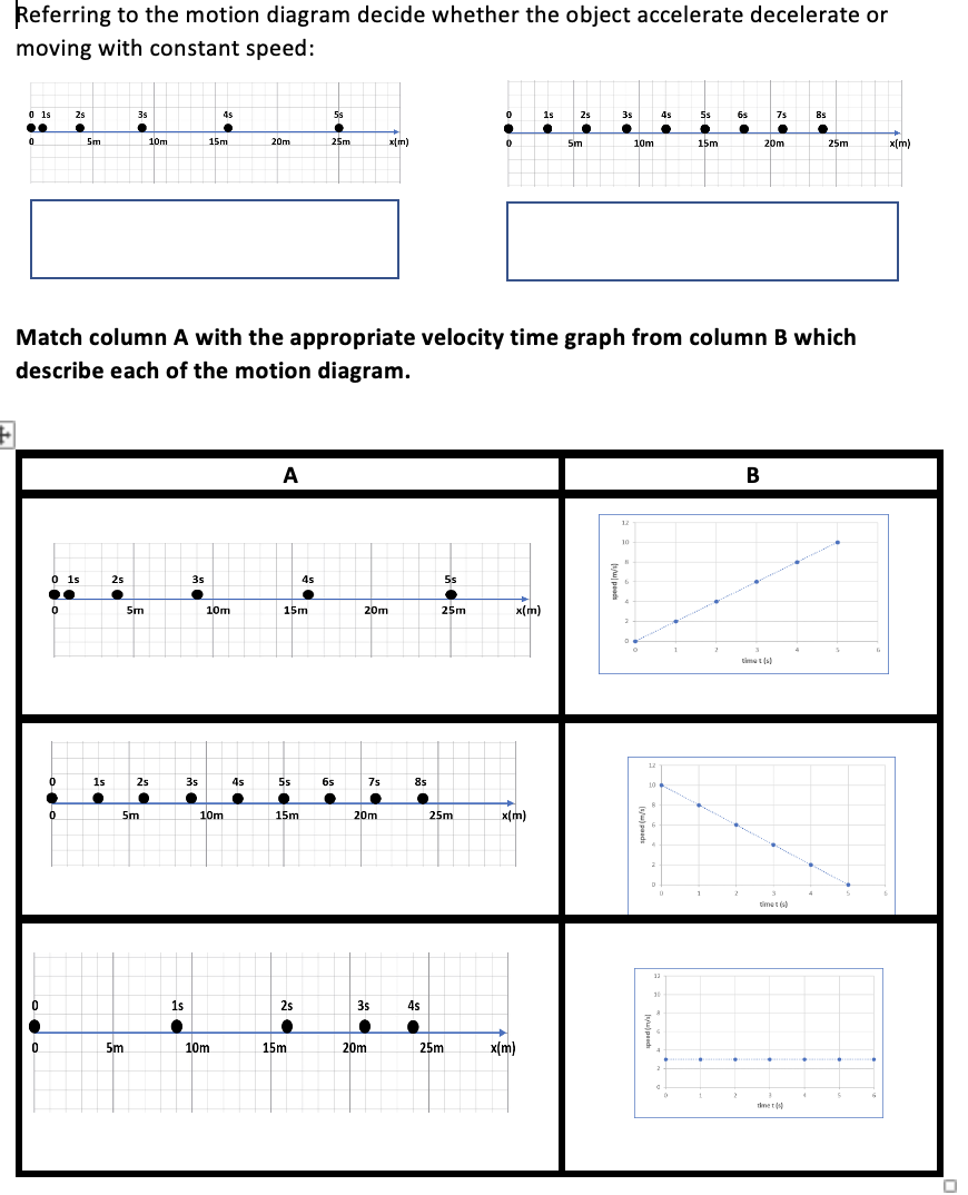 Solved Referring to the motion diagram decide whether the | Chegg.com