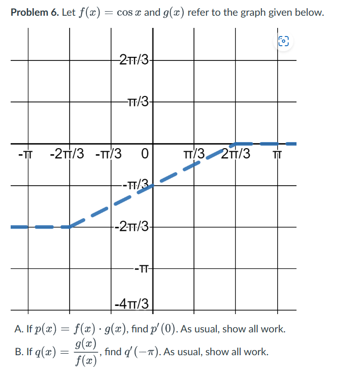 Solved Problem 6. Let f(x)=cosx and g(x) refer to the graph | Chegg.com