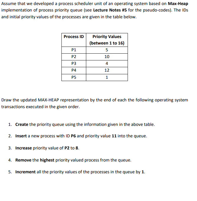 Solved Assume that we developed a process scheduler unit of | Chegg.com