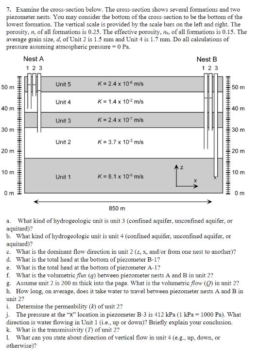 Solved Examine the cross-section below. The cross-section | Chegg.com