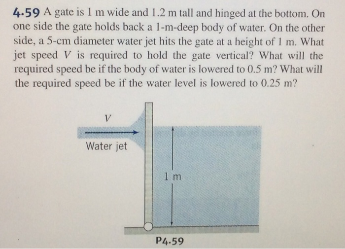 Solved A gate is 1 m wide and 1.2 m tall and hinged at the | Chegg.com