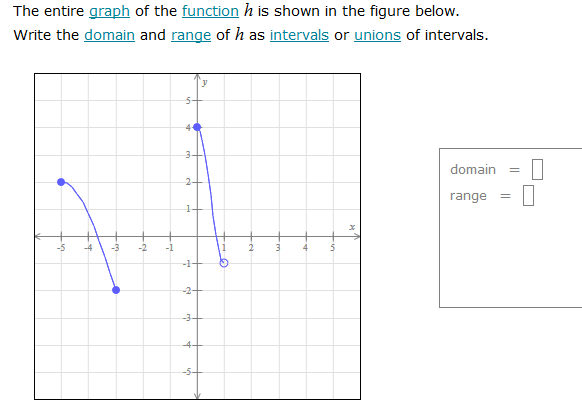 Solved The entire graph of the function h is shown in the | Chegg.com