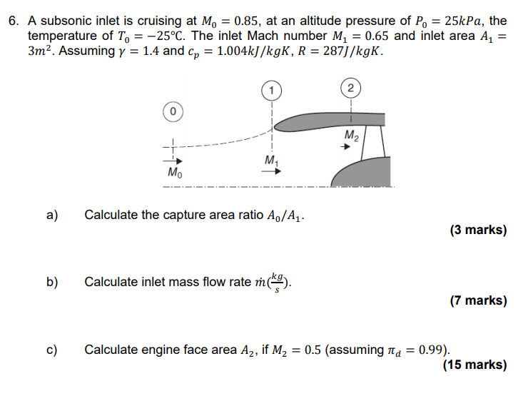 Solved 6. A subsonic inlet is cruising at M, = 0.85, at an | Chegg.com