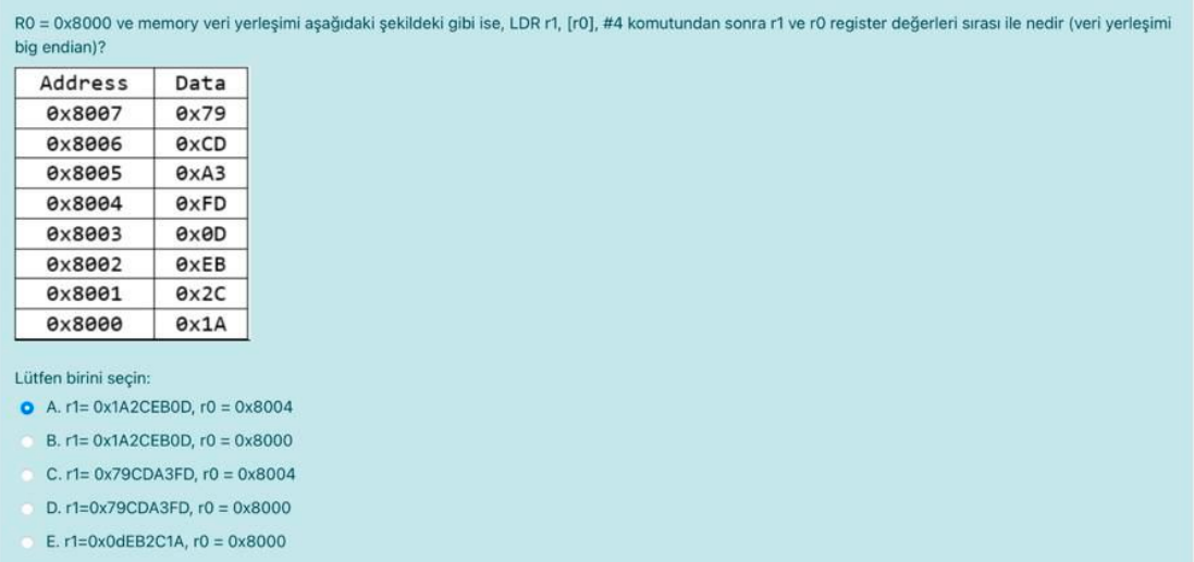 Solved If RO = Ox8000 and memory data layout is as below, | Chegg.com