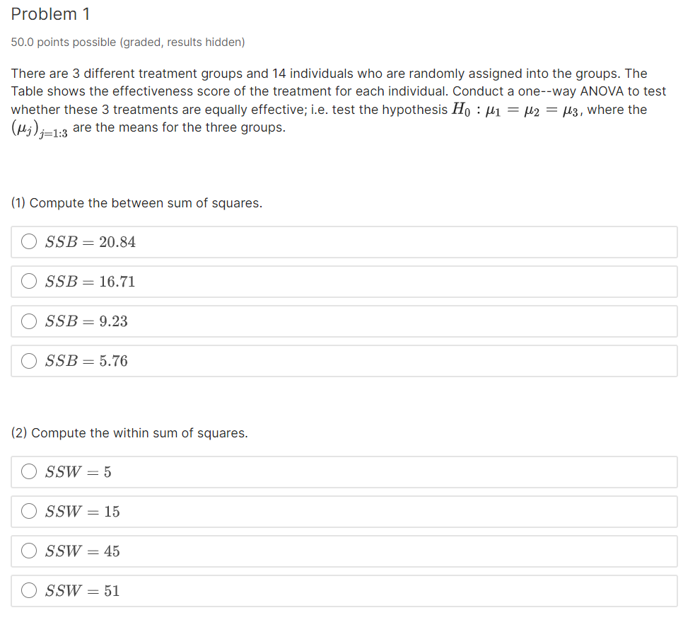 Solved Treatment Effectiveness Score | Chegg.com