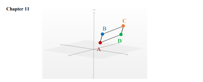 Solved Given the points A (1, 2, 3) and B (4, 5, 6). Find | Chegg.com