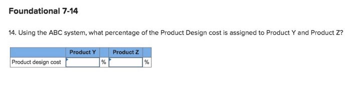 Solved Required information The Foundational 15 L07-1, | Chegg.com