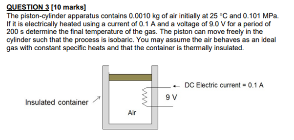 Solved QUESTION 3 [10 marks] The piston-cylinder apparatus | Chegg.com