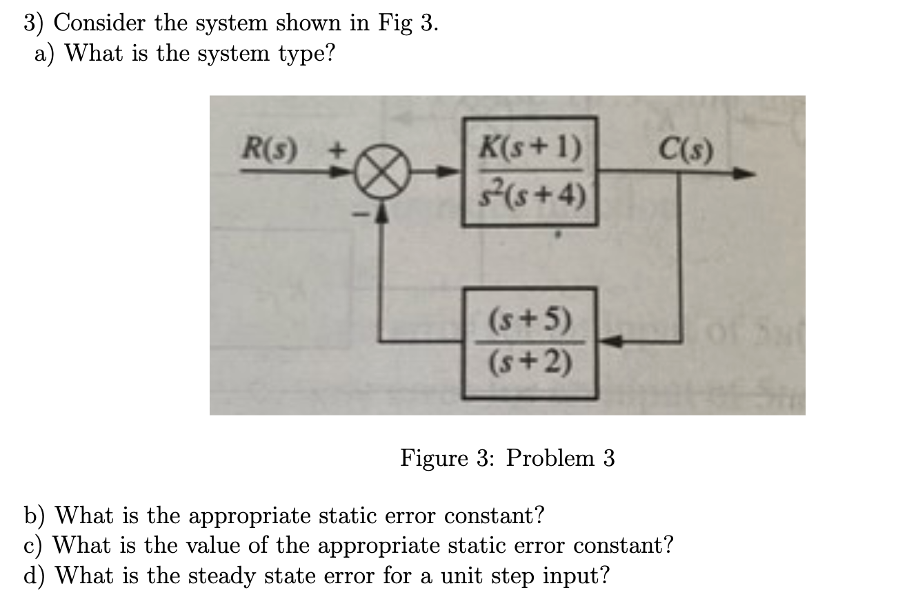 Solved 3) Consider the system shown in Fig 3. a) What is the | Chegg.com