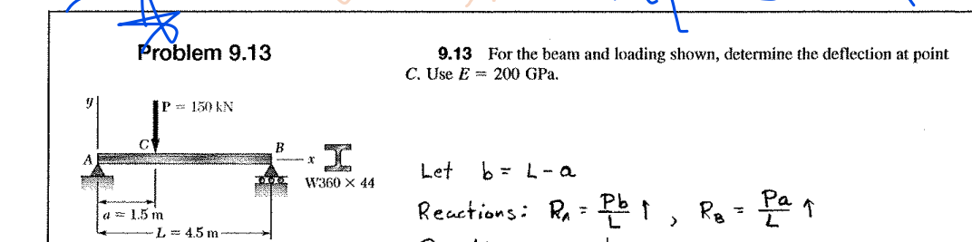 Solved 9 13 For The Beam And Loading Shown Determine The