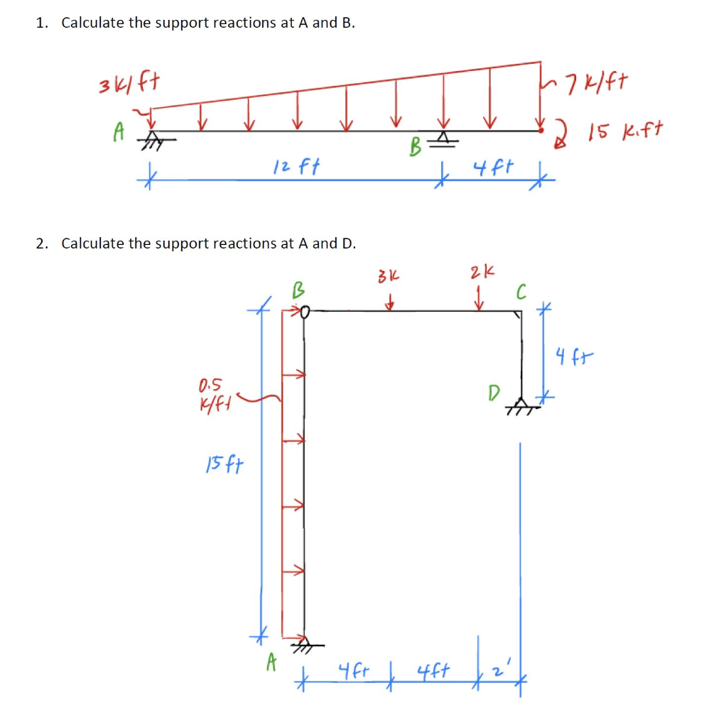 Solved 1. Calculate the support reactions at A and B. 3 lift | Chegg.com