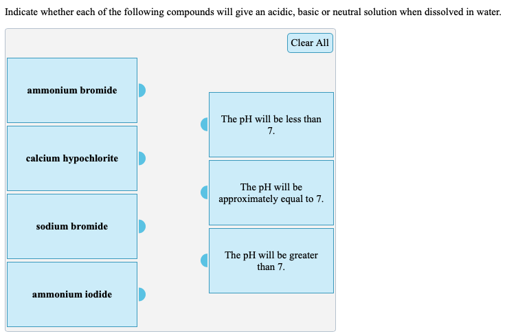 Solved Indicate whether each of the following compounds will | Chegg.com