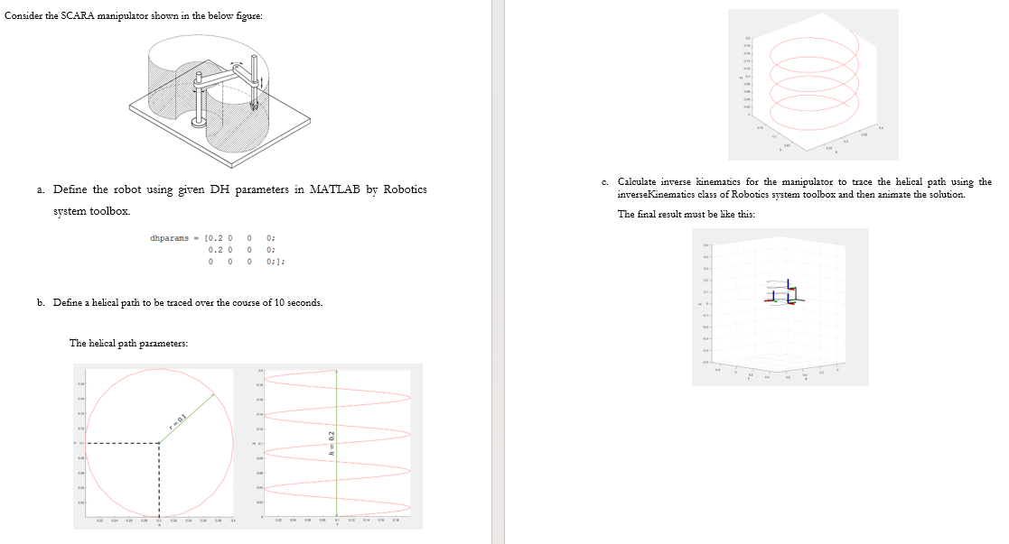 Consider the SCARA manipulator shown in the below | Chegg.com