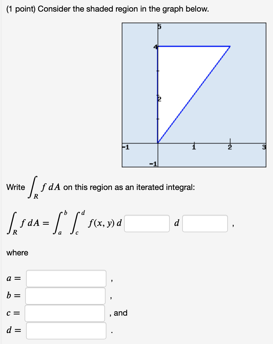 Solved (1 point) Consider the shaded region in the graph | Chegg.com
