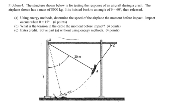 Solved Problem 4. The structure shown below is for testing | Chegg.com