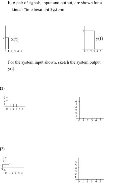 Solved b) A pair of signals, input and output, are shown for | Chegg.com