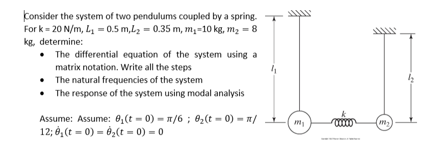 Solved Ally Consider the system of two pendulums coupled by | Chegg.com