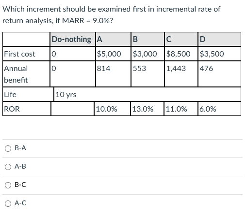 Which increment should be examined first in | Chegg.com