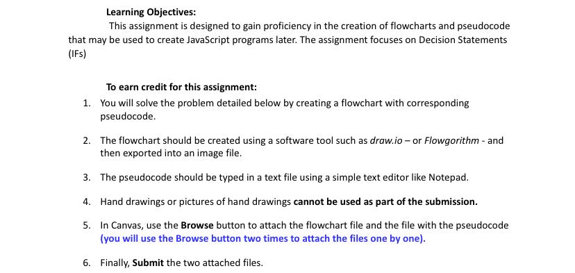 Solved Learning Objectives: This assignment is designed to | Chegg.com