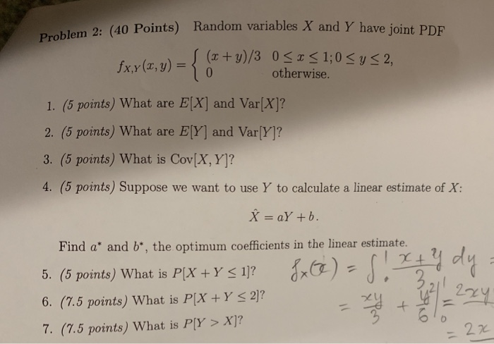 Solved Random variables X and Y have joint PDF blem 2: (40 | Chegg.com