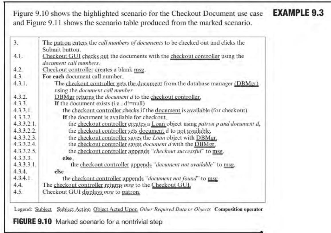 Solved Produce the following for the Withdraw Money expanded | Chegg.com
